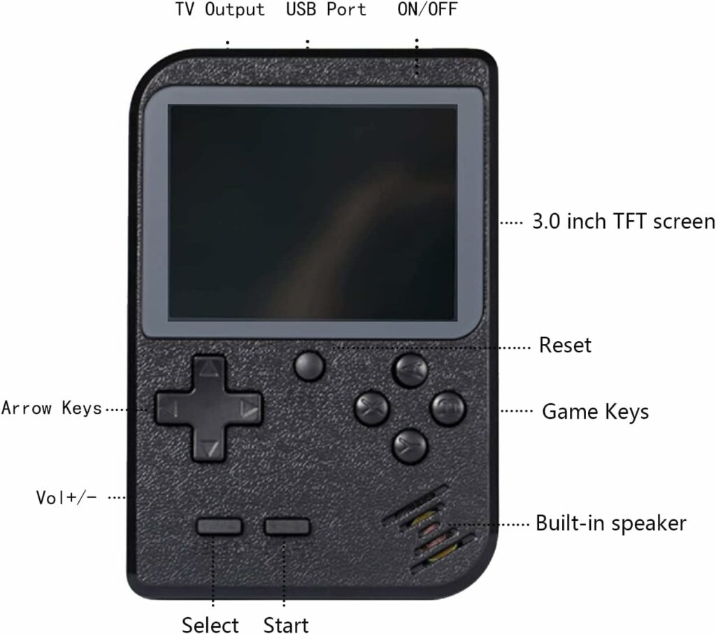 Handheld Game Console, Yumcute Portable Retro Game Console with 500 ...